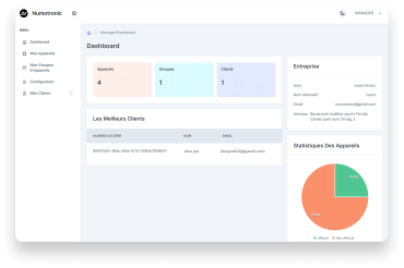 Fota web - Numotronic