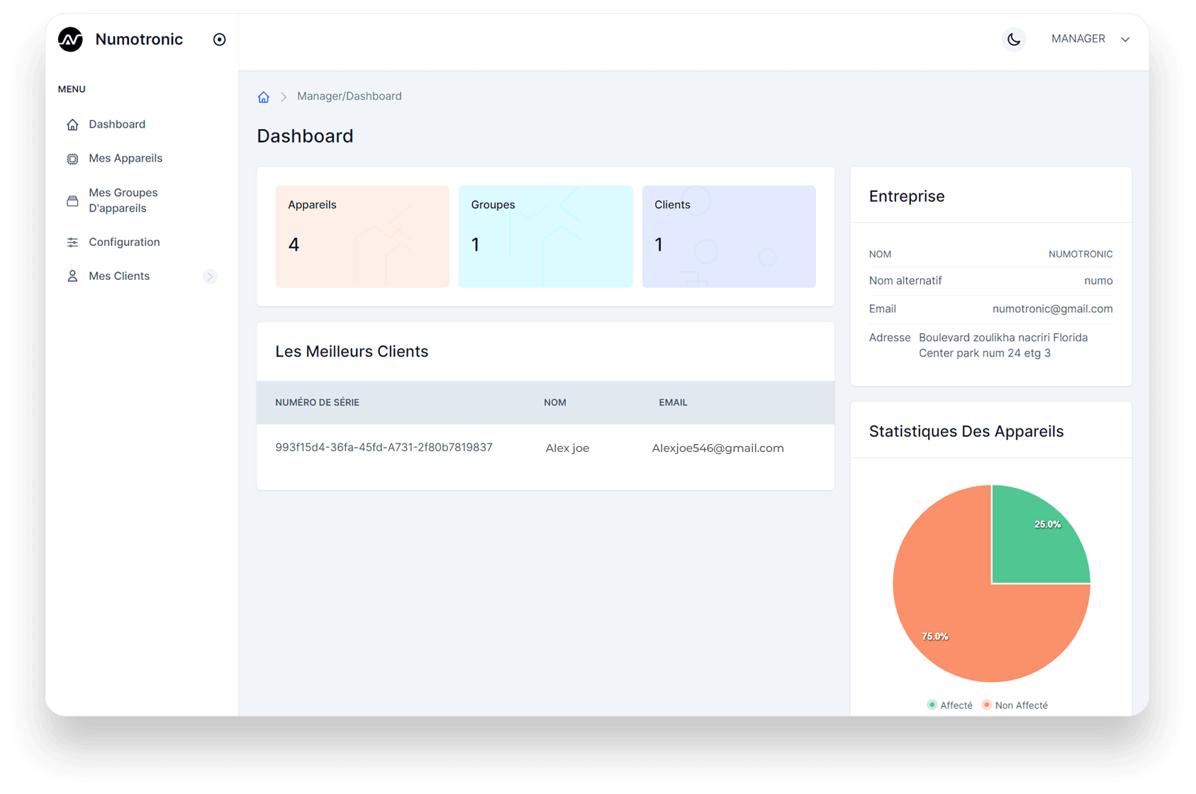 Fota web - Numotronic