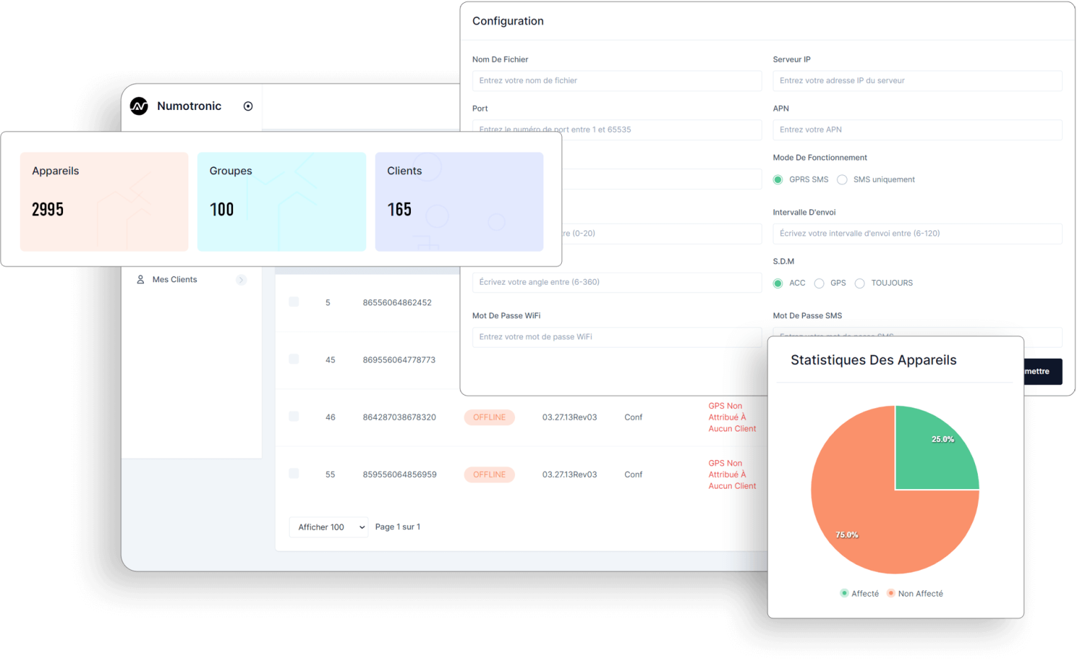 Fota web - Numotronic